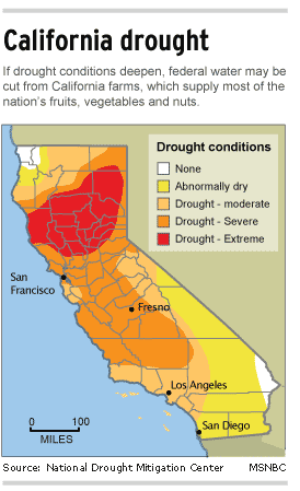 California's Looming Drought | SIMCenter
