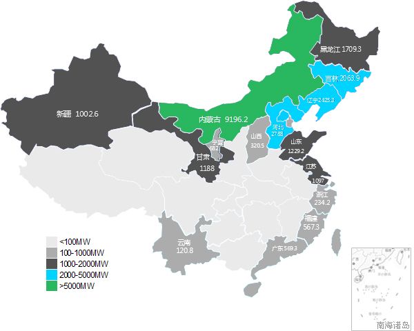 Total Electricicity generated in MW by Wind Power Plant in labeled ...