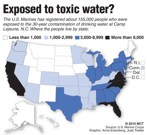 Exposed to Toxic Water? 2010 | SIMCenter