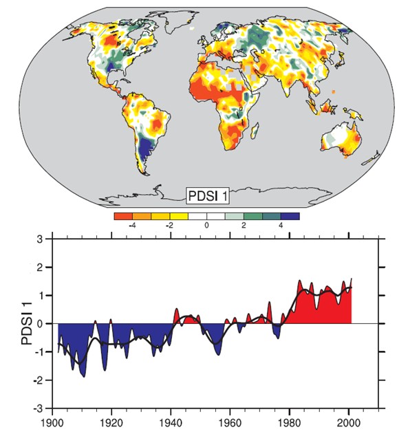 drought in the world | SIMCenter